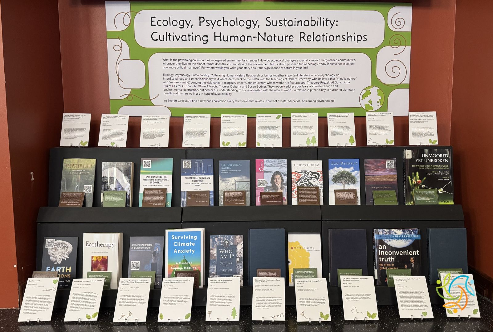 Ecology, Psychology, Sustainability: Exploring Human–Nature ...