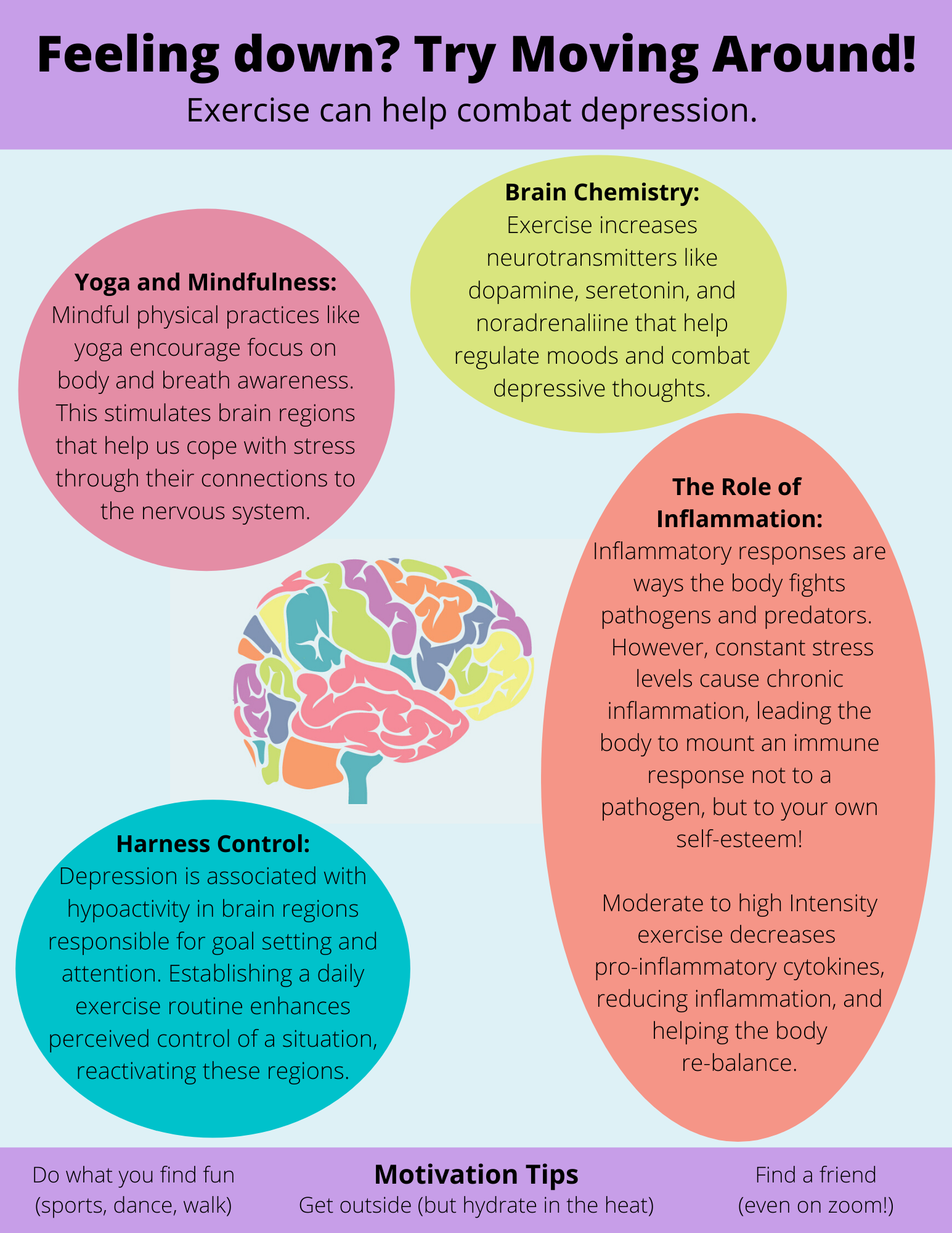 Your Health | EXerT Clinic | Teachers College, Columbia University